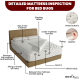 How to Check for Bed Bugs - Bed Bug Guide